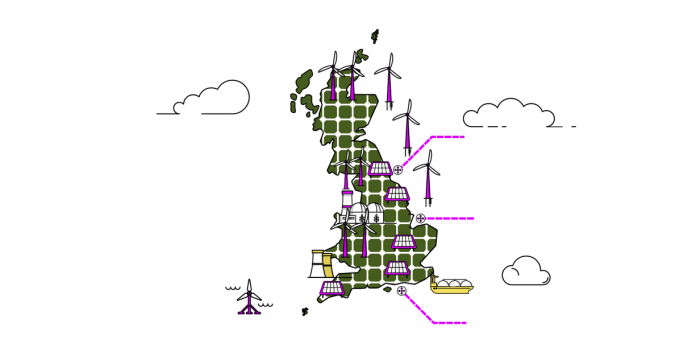 Strategic Spatial Energy Planning (SSEP) | National Energy System Operator
